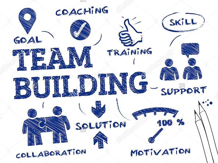 Bạn đã biết cách đặt Slogan cho Team Building?
