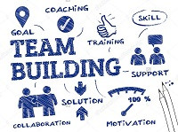 Bạn đã biết cách đặt Slogan cho Team Building?